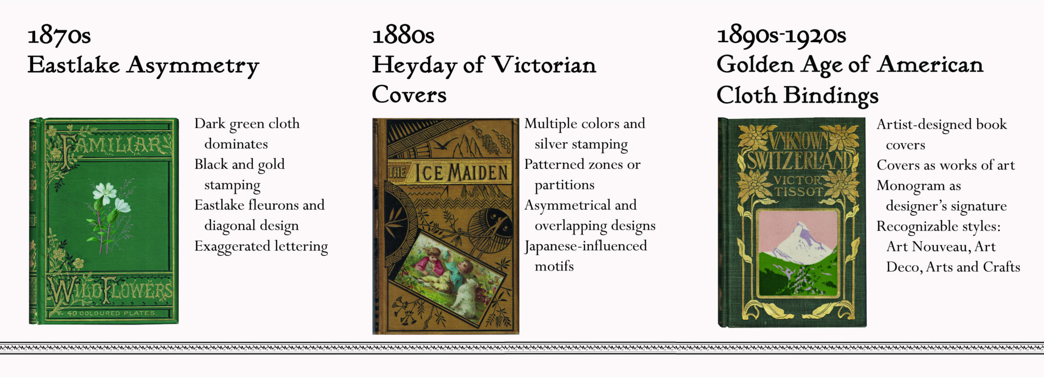 Online Exhibits | American Bookbinders Museum | San Francisco